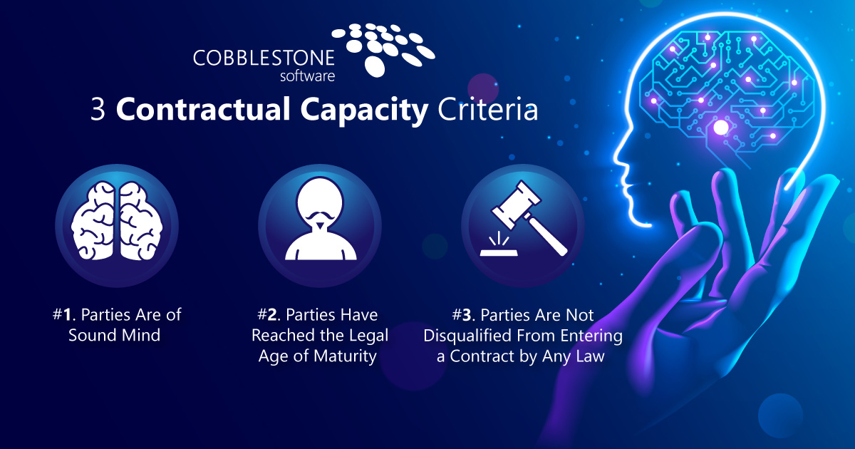 3 Contractual Capacity Criteria to Enter a Valid Contract