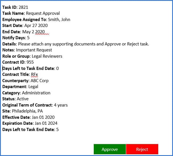 Automated Contract Request Management with Contract Insight®