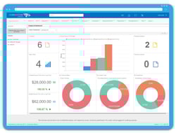 10 Contract Management System Requirements Your Solution Needs & Why