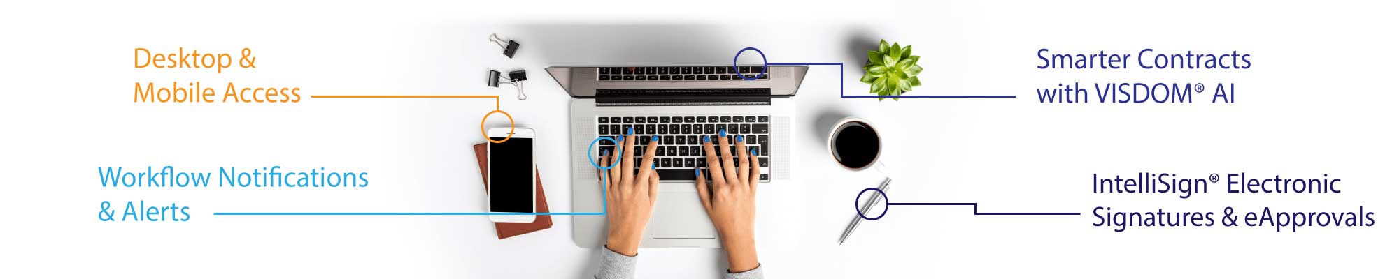 Contract Management Software 3 Editions Cobblestone Software