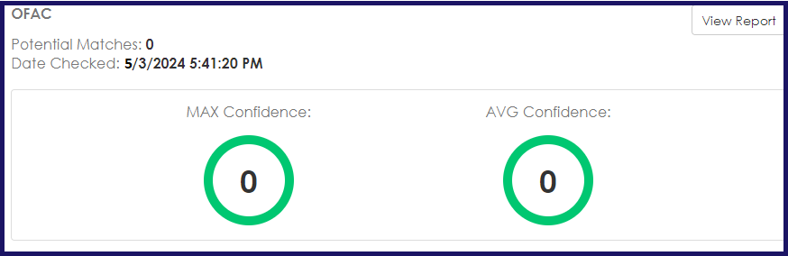 5 Types of Contract Risk Mitigated by Contract Management Software